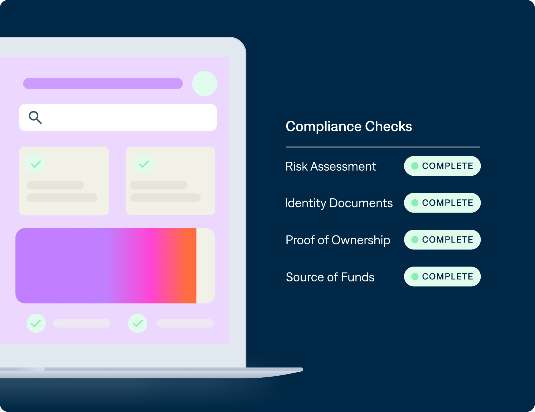 Assured Compliance - Coadjute